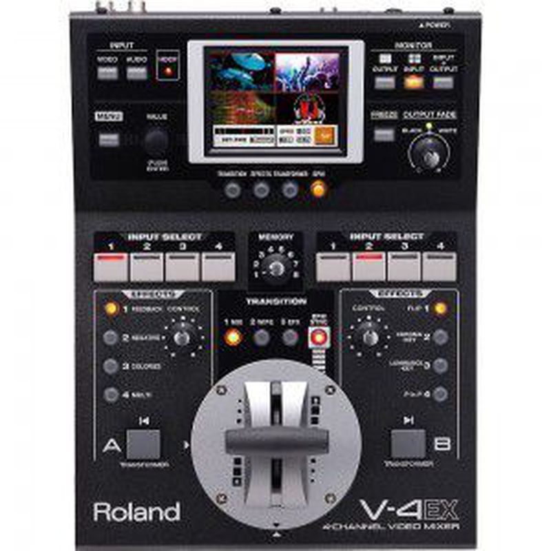 Digital Video Mixer with Effects