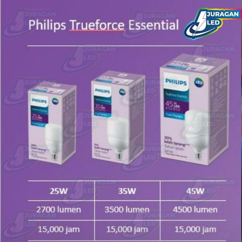 Philips LED Trueforce Essential