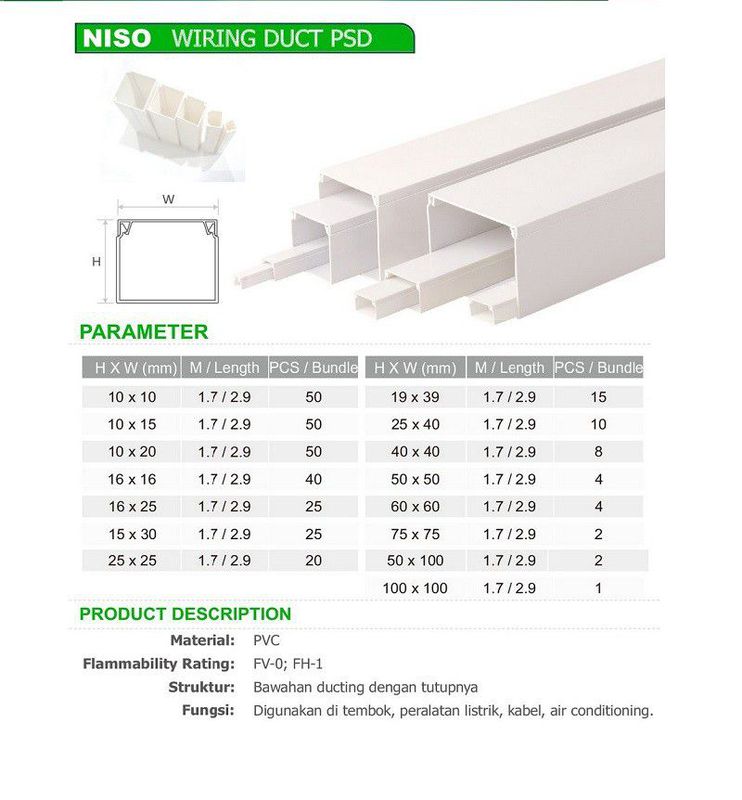 PIPA TC/DUCTING KABEL 25 X 40