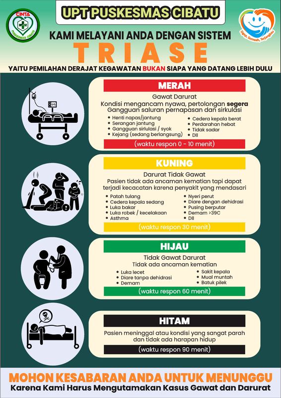 Stiker Vinyl TRIASE A4 + Laminasi