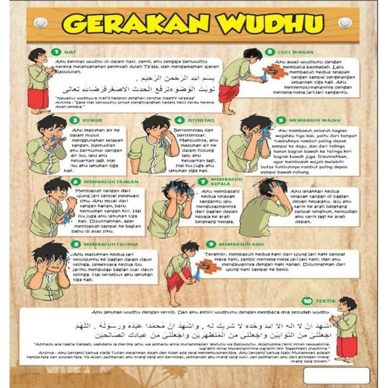 Papan Gerak Wudhu