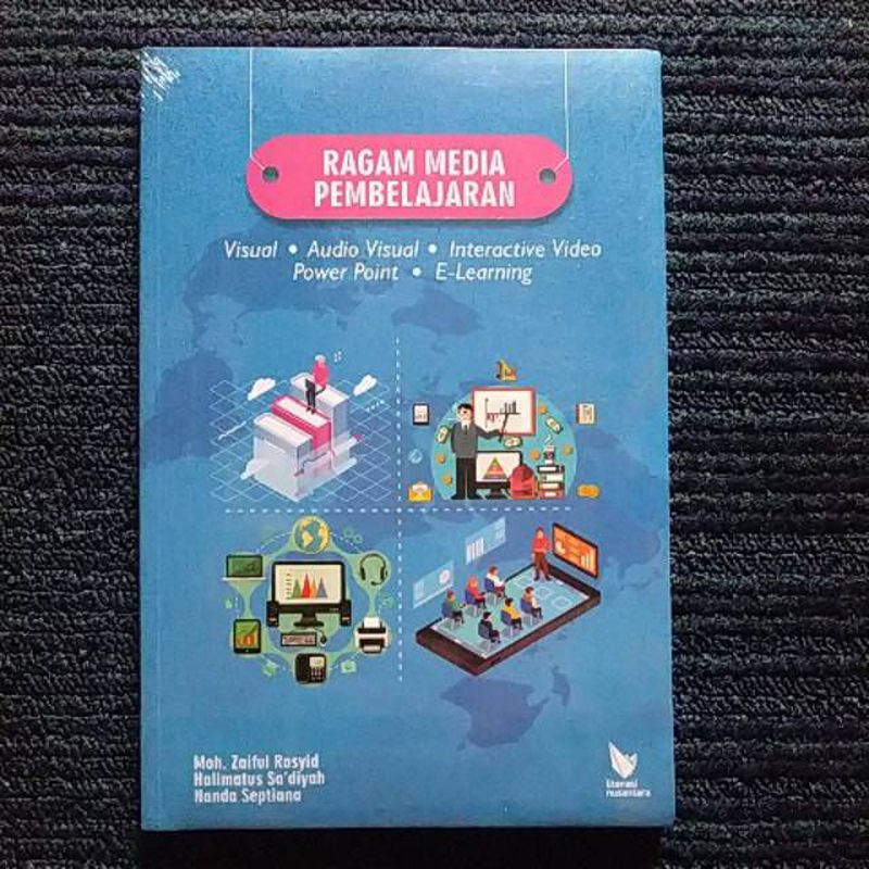 Ragam Media Pembelajaran Visual, Audio Visual Interactive