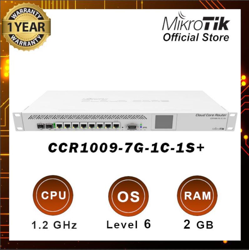 Microtik router CCR1009 7G 1C 15 + CCR1009-7G 1C -15+