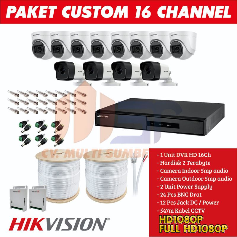 CCTV 12 Channel
