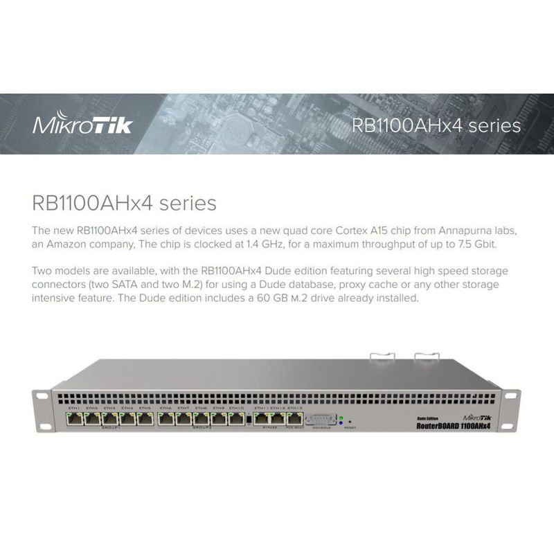 MikroTik RB1100AHx4 RB 1100 AHx4