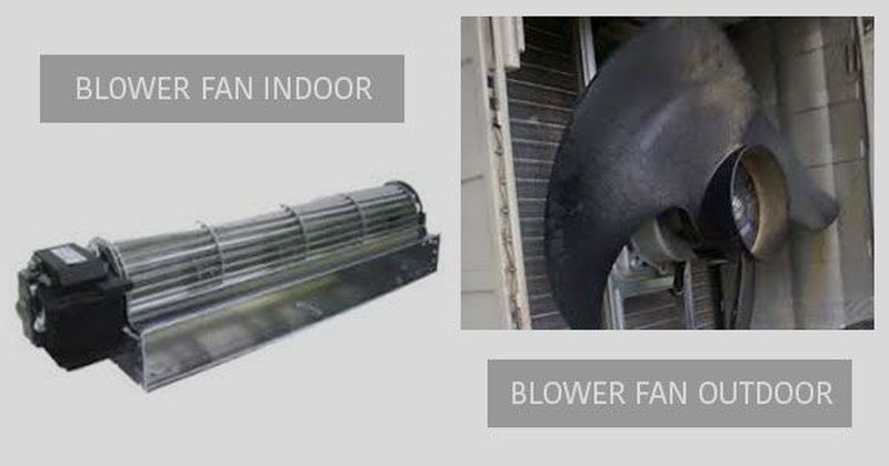 Ganti Motor Fan Indoor AC Split