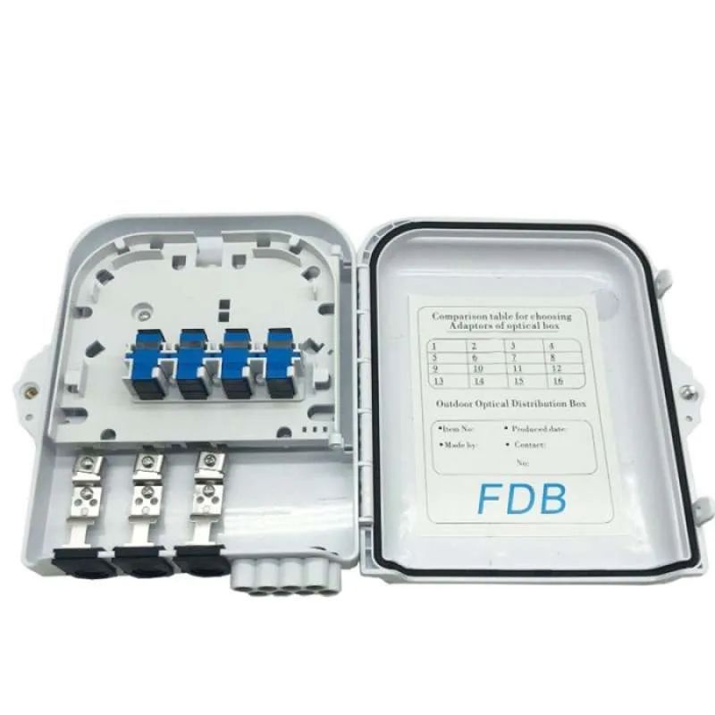 ODP (Optical DistributionPoint) Jaringan Fiber Optic