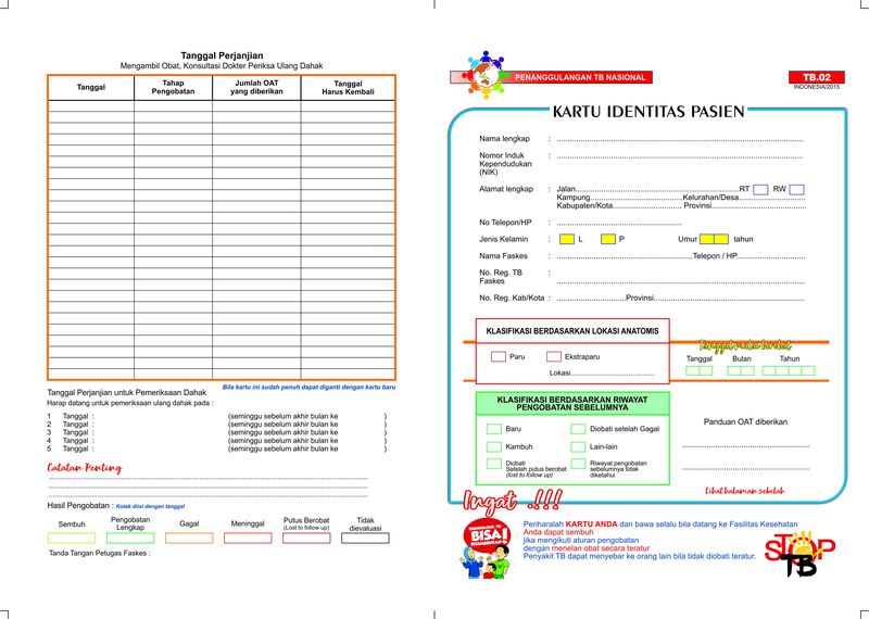 KARTU IDENTITAS PASIEN CLW