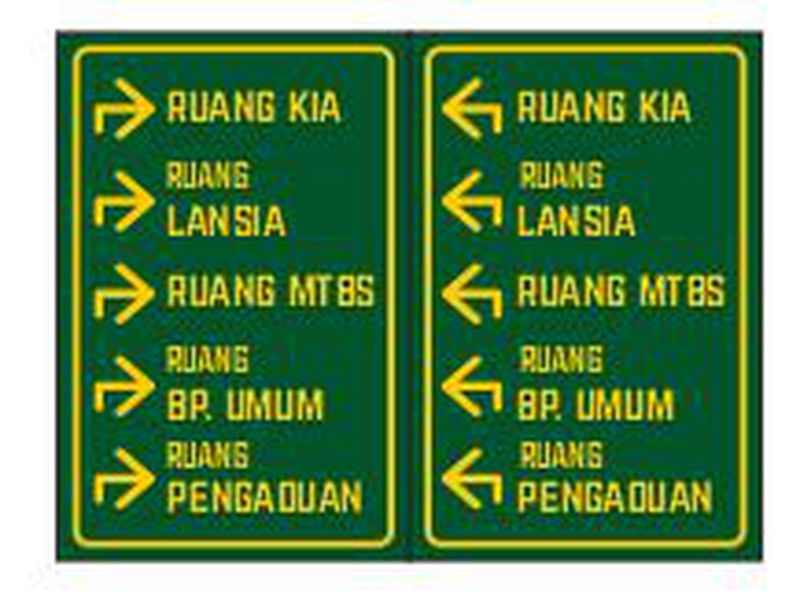 Plang Rambu petunjuk arah ruangan