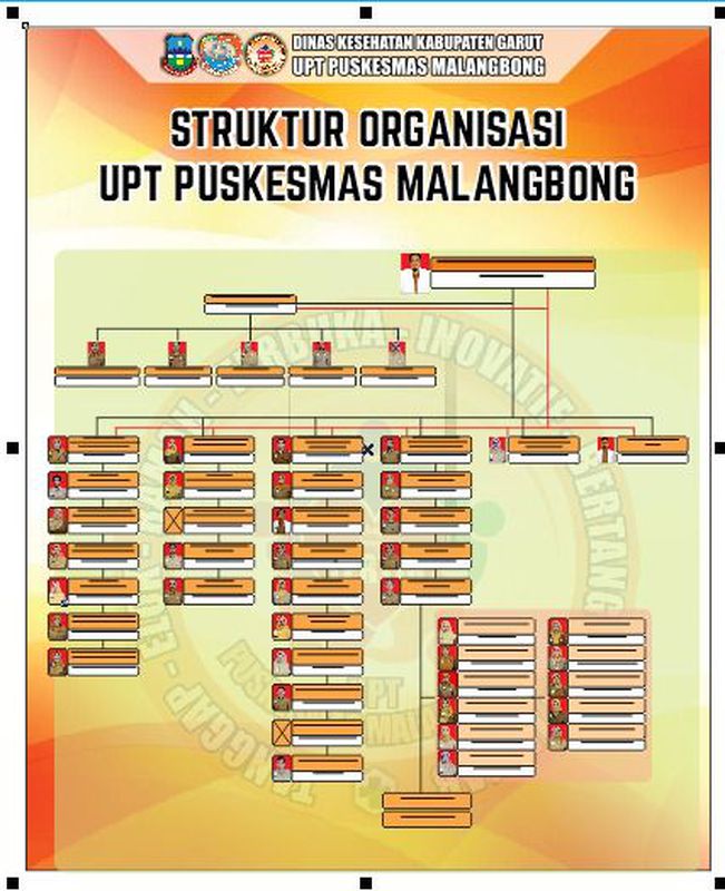 Banner Struktur PKM Malangbong (Korcin)