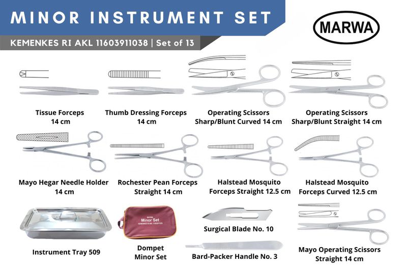 MINOR SET MERK MARWA