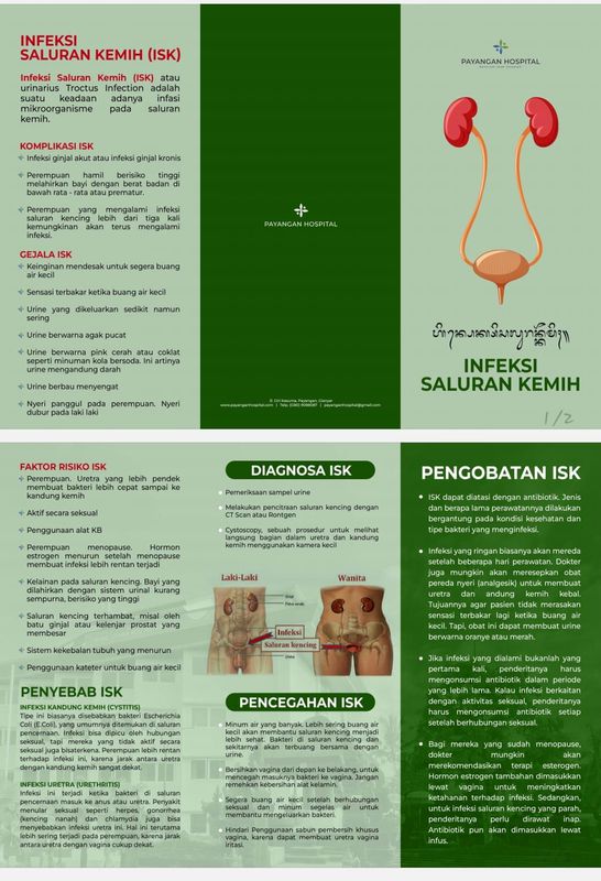Leaflet ISK (Infeksi Saluran Kemih)