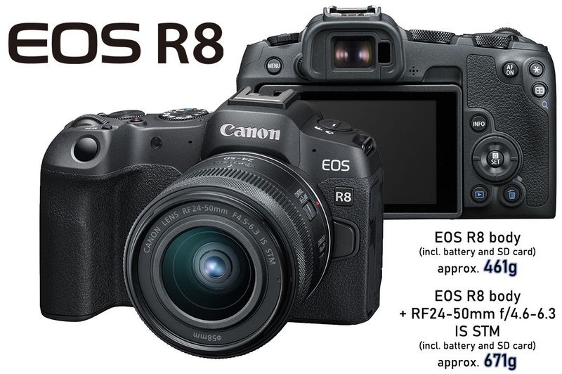 Camera Digital Type EOS R8