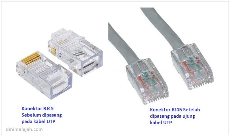 Konektor RJ45