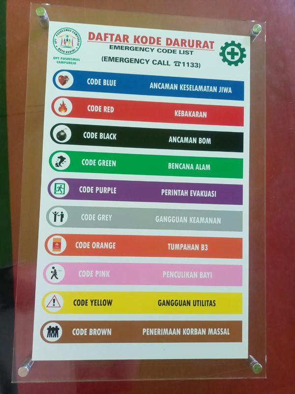 Custom Cetak Daftar Kode Darurat