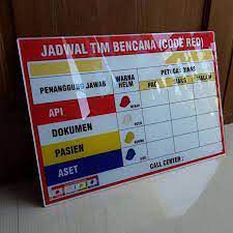 Papan kode red dan blue