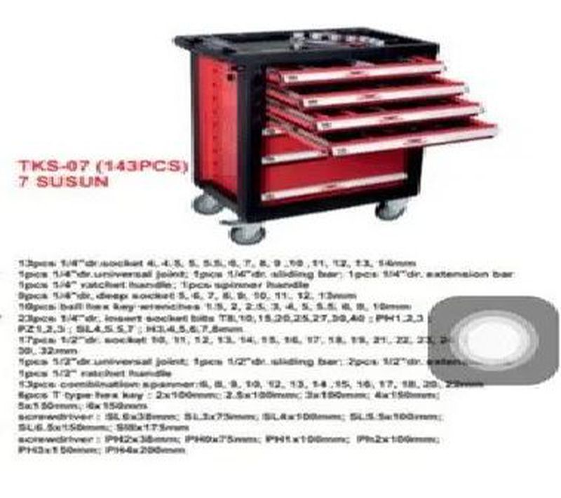 TOOL KIT SET 7 SUSUN - 143 PCS - WIPRO