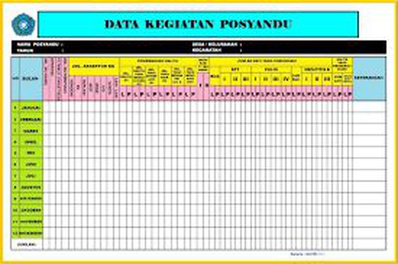 Media KIE Dan Papan Data Spesifikasi