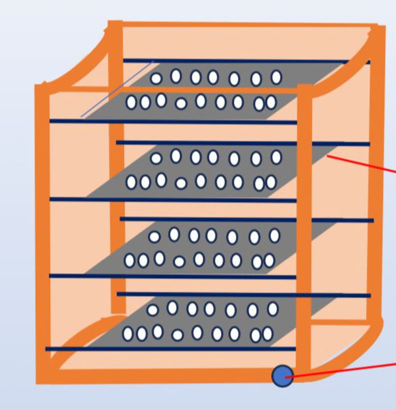 Bak Rendam Arsip Portable