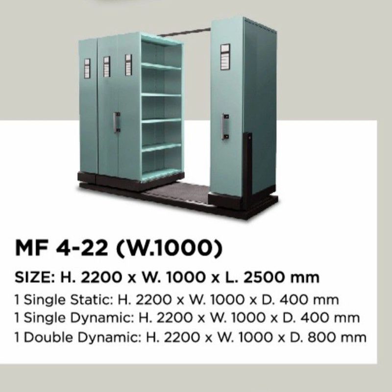 Roll o pack / mobile file system manual MF-4-22 ( 20 Cpts )