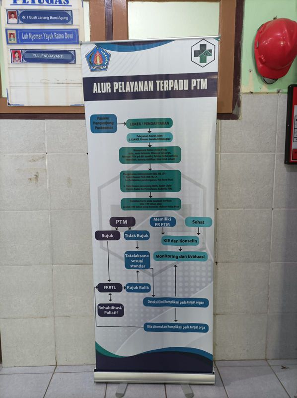 ROLL UP BANNER ALUR PELAYANAN TERPADU PTM UK 160X60 (DESAIN + CETAK )