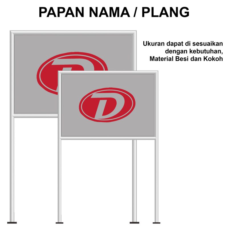 Papan Plang / Nama