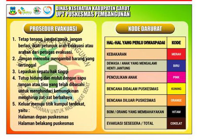 Frameless Poster Prosedur Evakuasi AP260 A2