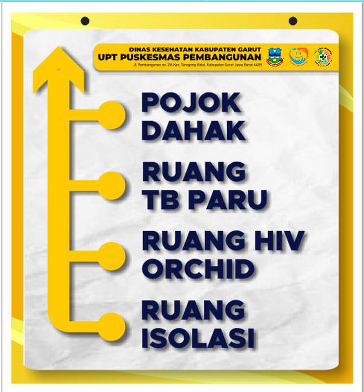 Stiker Penunjuk arah ruangan