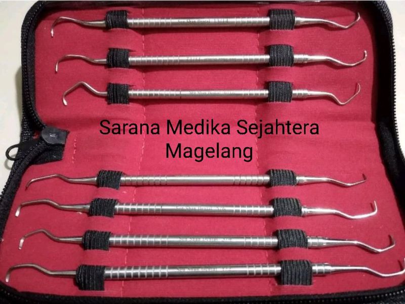 Scaler Manual