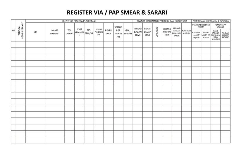 (Pre Order) Form Register Via / PAP SMEAR & Sarari