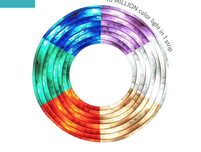 LED STRIP Rainbow Color 2M