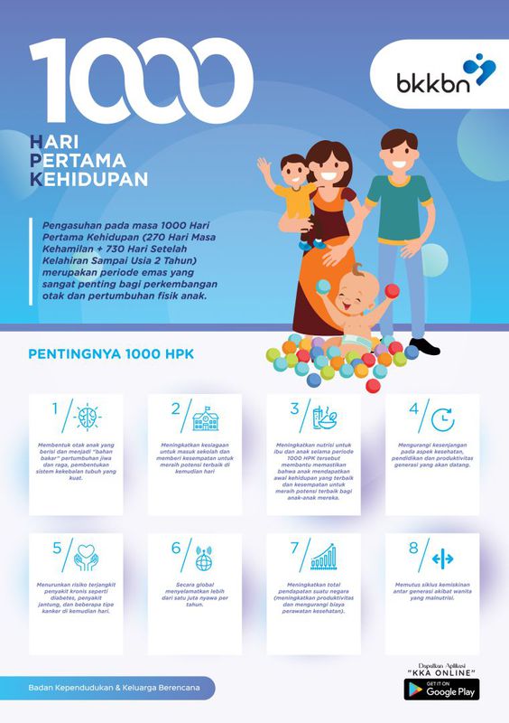 Poster Pintar 1000 HPK