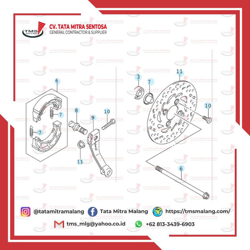 Sistem Rem Suzuki Nex 2