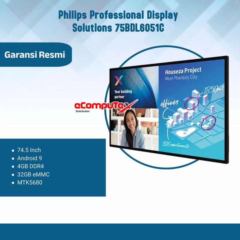 Philips Professional Display Solutions 75BDL6051C - GARANSI RESMI