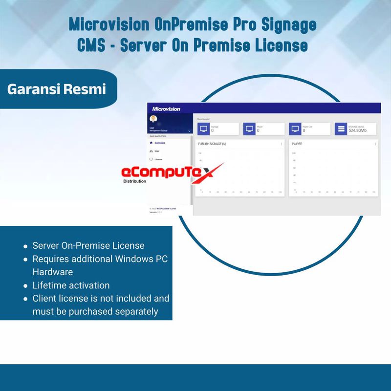 Microvision CMS For Philips OnPremise Pro Signage CMS - Server On ...