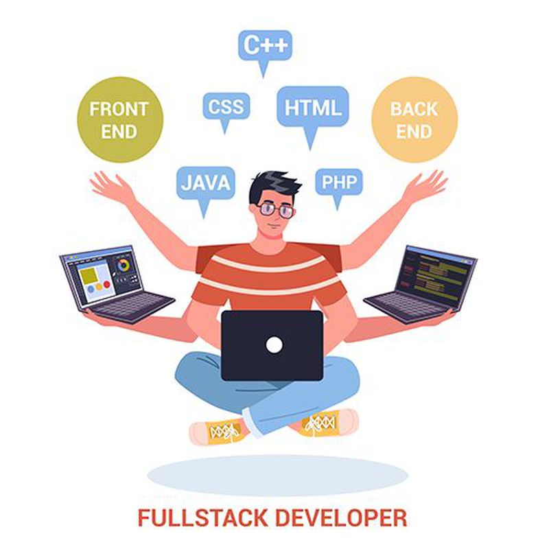 Senior FullStack Developer
