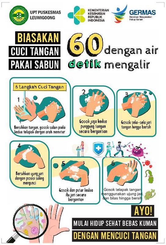 Poster Cuci Tangan A5