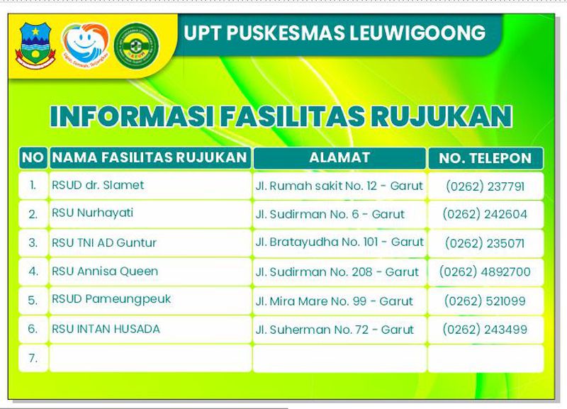 Frameless Informasi Fasilitas Rujukan AP260 A2
