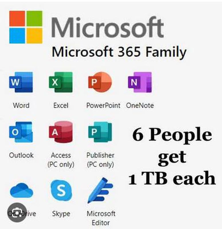 Microsoft 365 Family