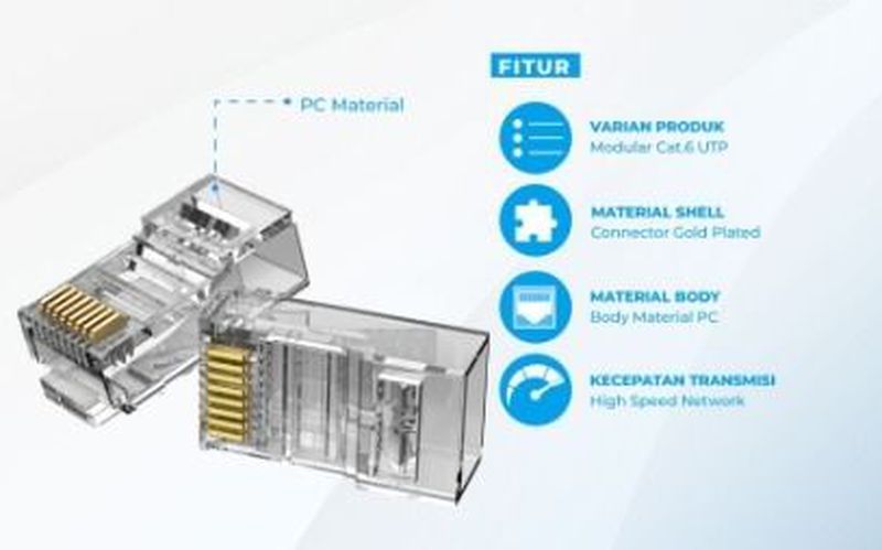 Ethernet Cable Connector RJ45