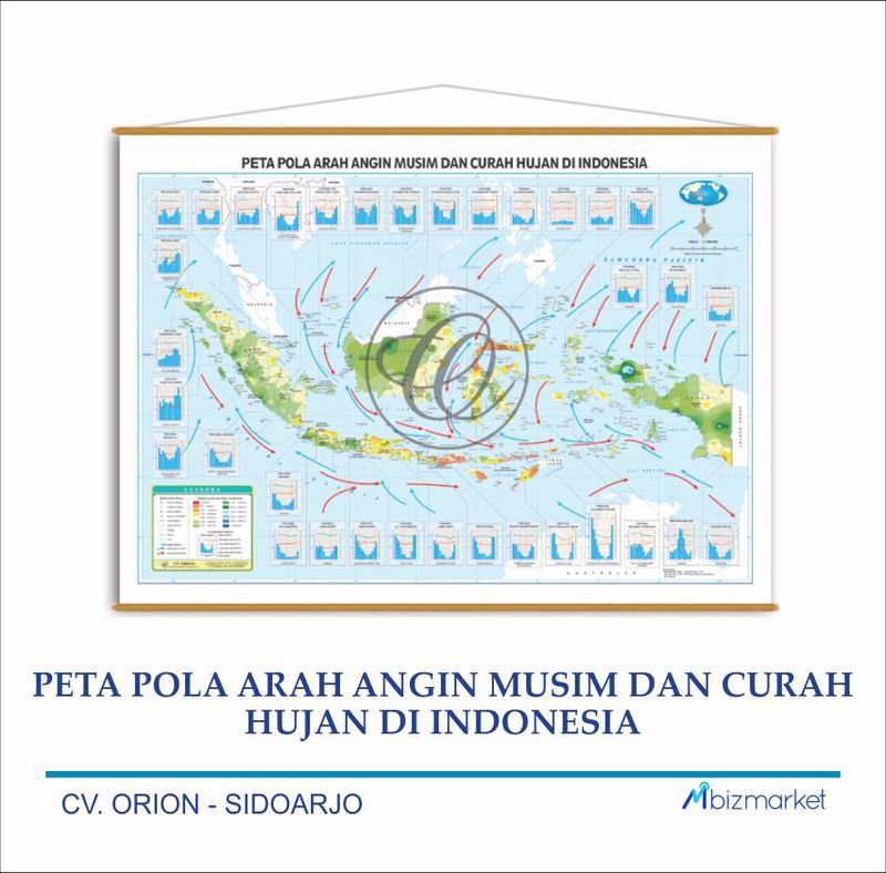 Peta Pola Arah Angin Musim dan Curah Hujan di Indonesia