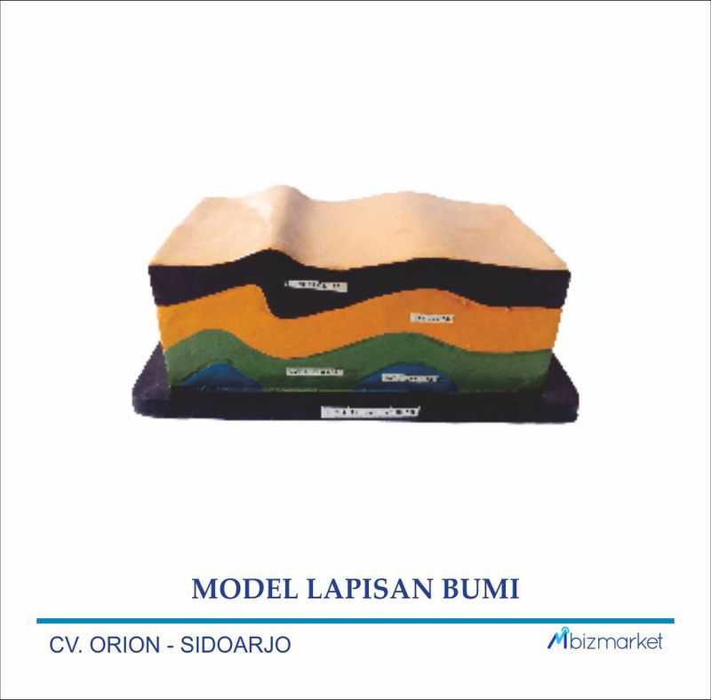 Model Lapisan Bumi