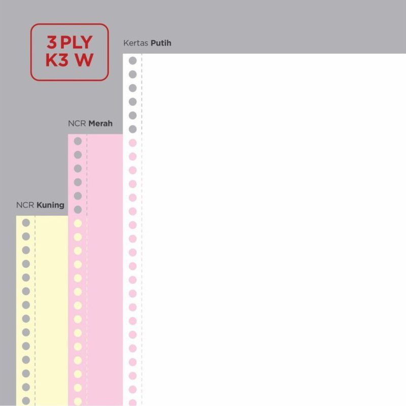 KERTAS CF 3 PLY