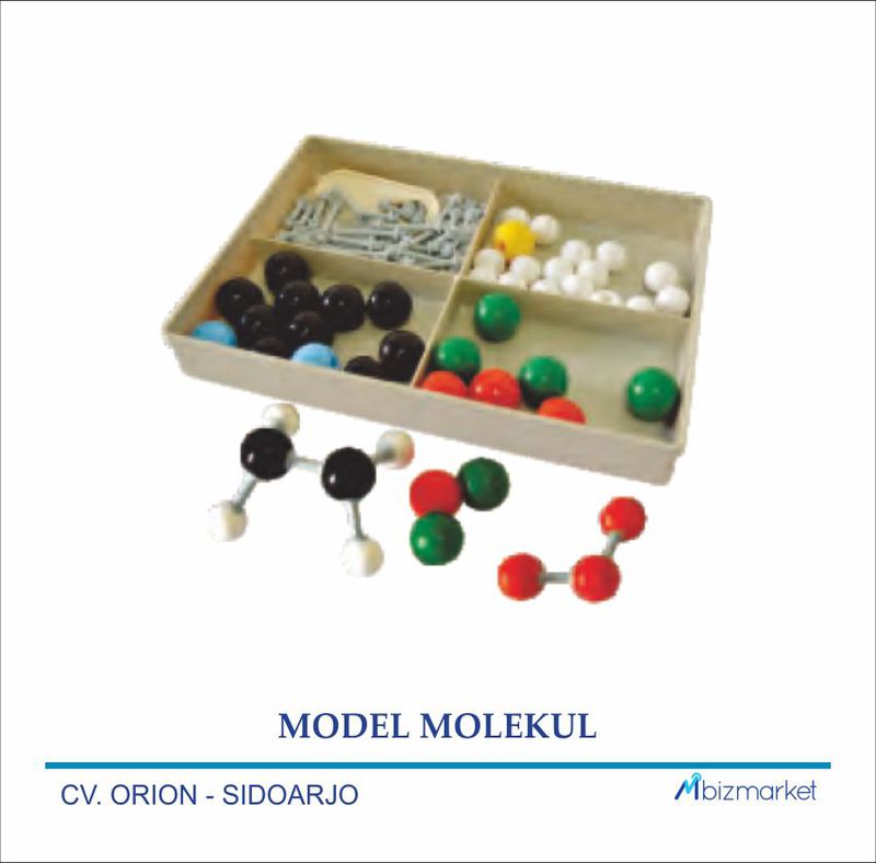 Model Molekul