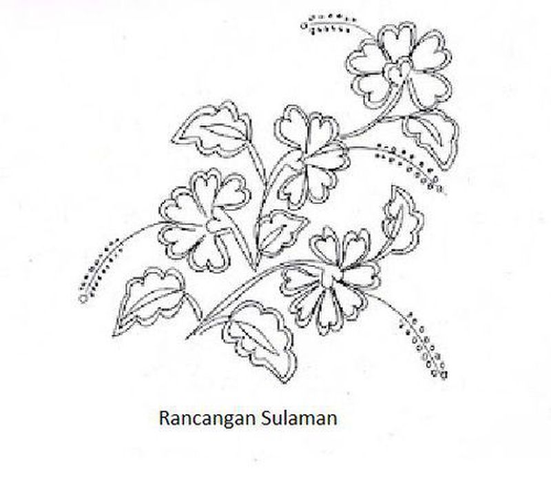 Gambar Rancangan