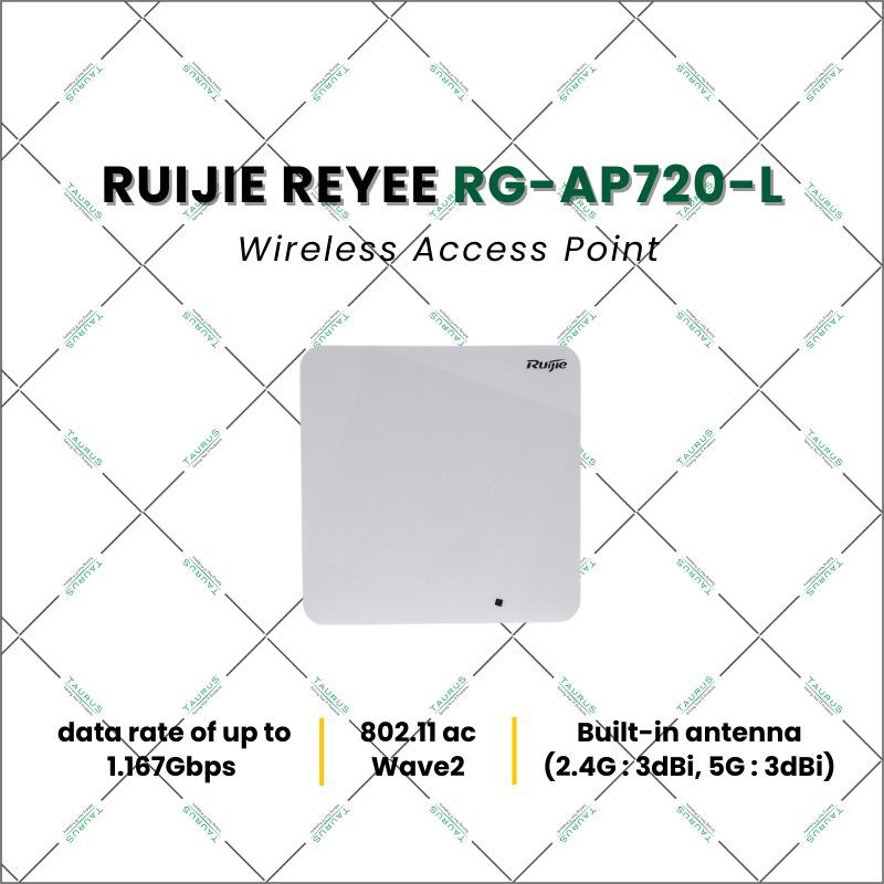 Ruijie Reyee RG-AP720-L Wi-Fi 5 Dual-Radio 1.167 Gbps Indoor AP
