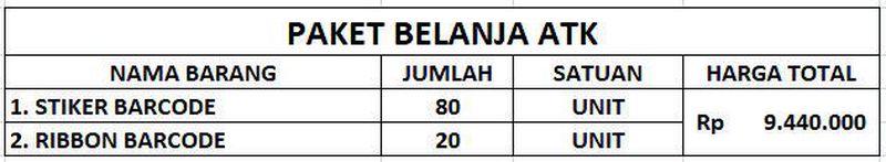 PAKET BELANJA ATK