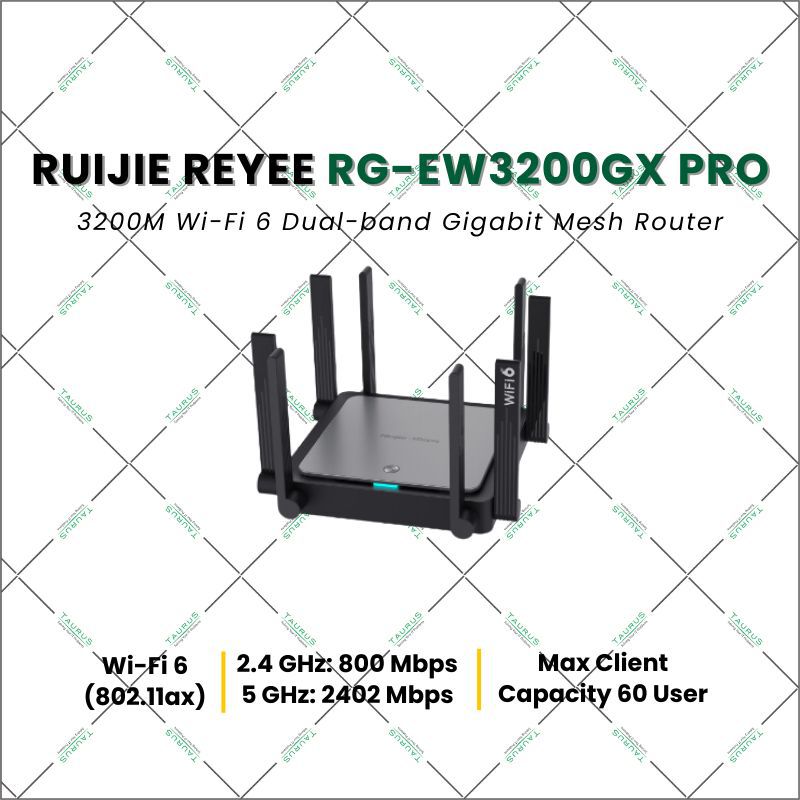 Ruijie Reyee RG-EW3200GX PRO 3200M Wi-Fi 6 Dual-band Gigabit Mesh Router