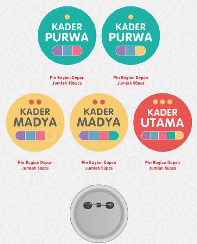 PIN PENITI