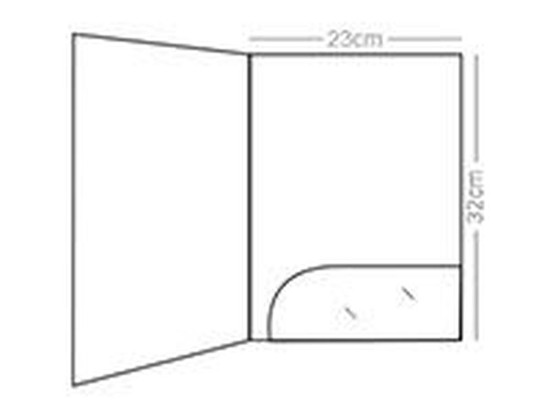 Custom Stop Map / Map Folder